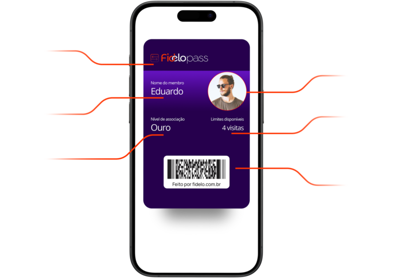 Fidelo Pass - Fidelo | Aumente as vendas do seu negócio em 20% ou mais!